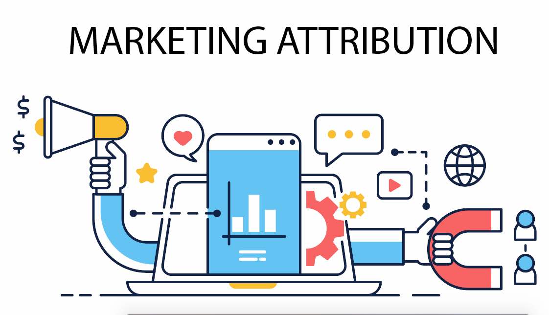 How to Choose an Attribution Model - Baltimore Sun Media Group